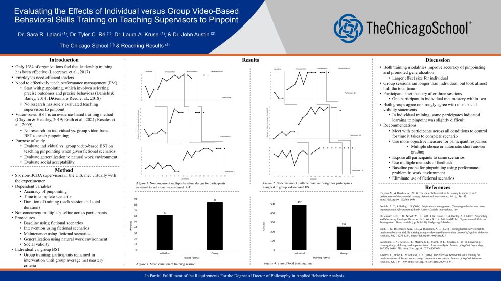 Student Poster | Cambridge Center for Behavioral Studies
